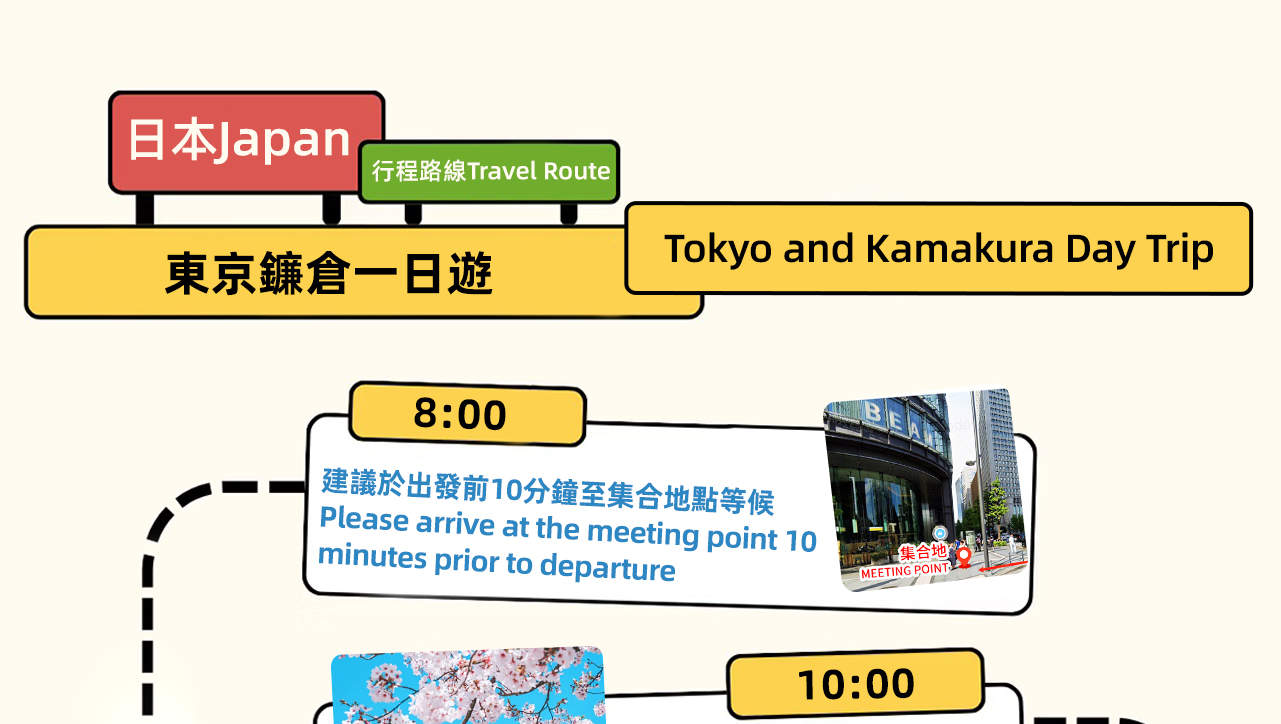 [Tokyo Kamakura | Free Candied Hawthorns & Train Experience] Kamakura ...